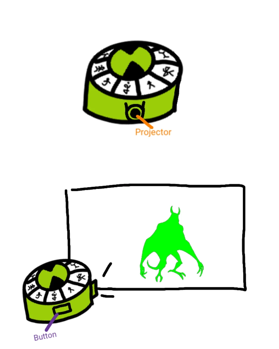 Does anyone know what product this is? | Scrolller