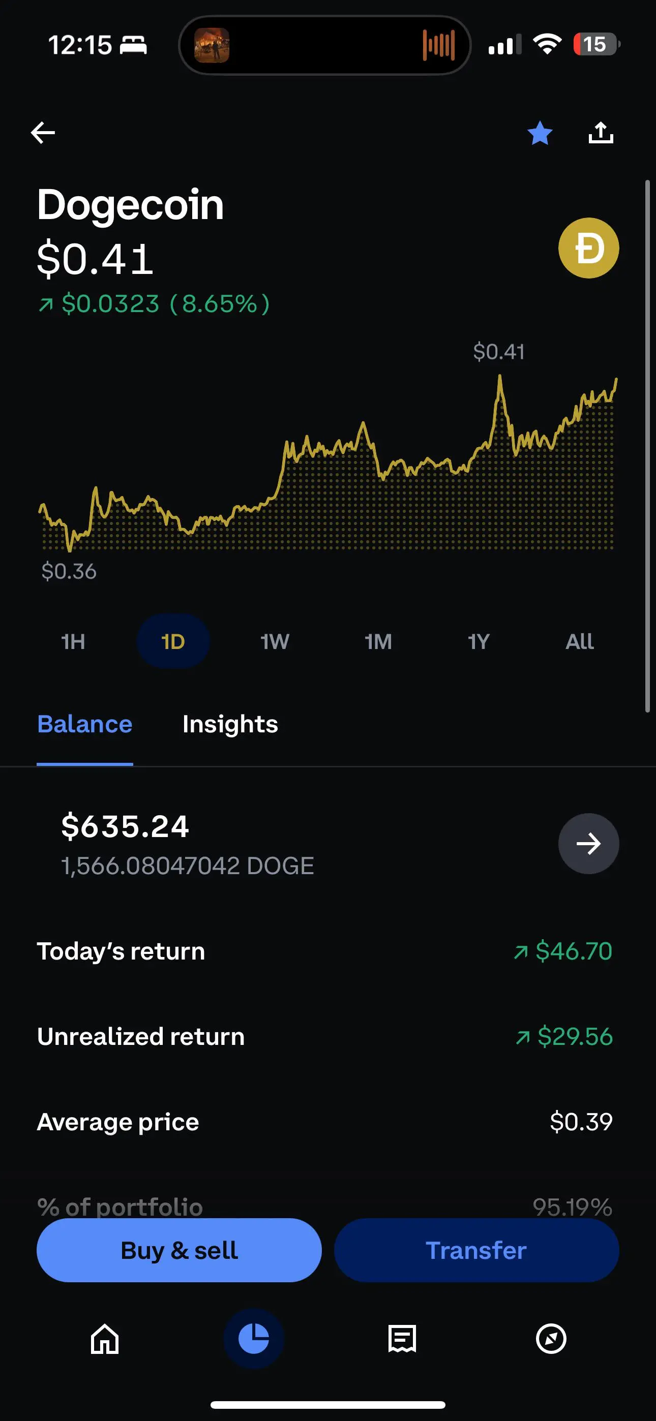 Doge newb, are we to moon soon? | Scrolller