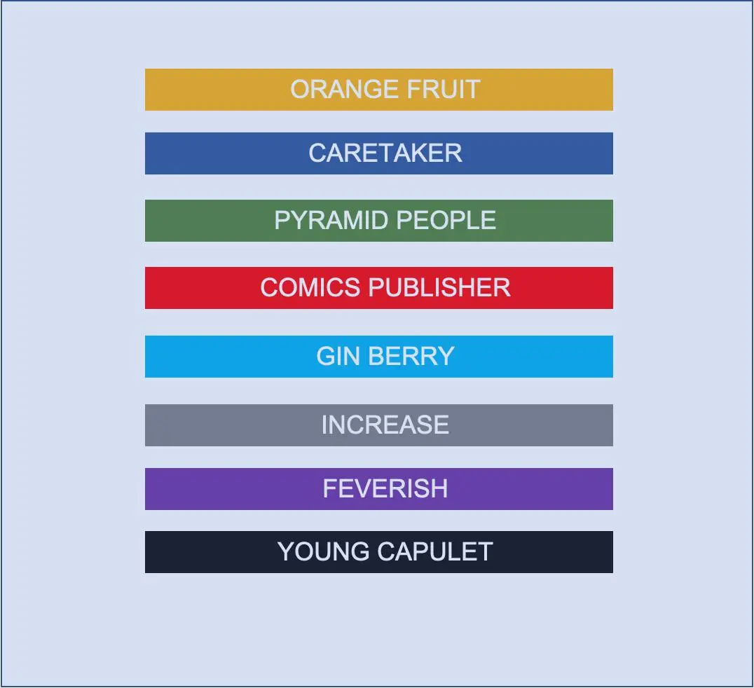 Double Scrambled: a well known sequence has been scrambled twice. The ...
