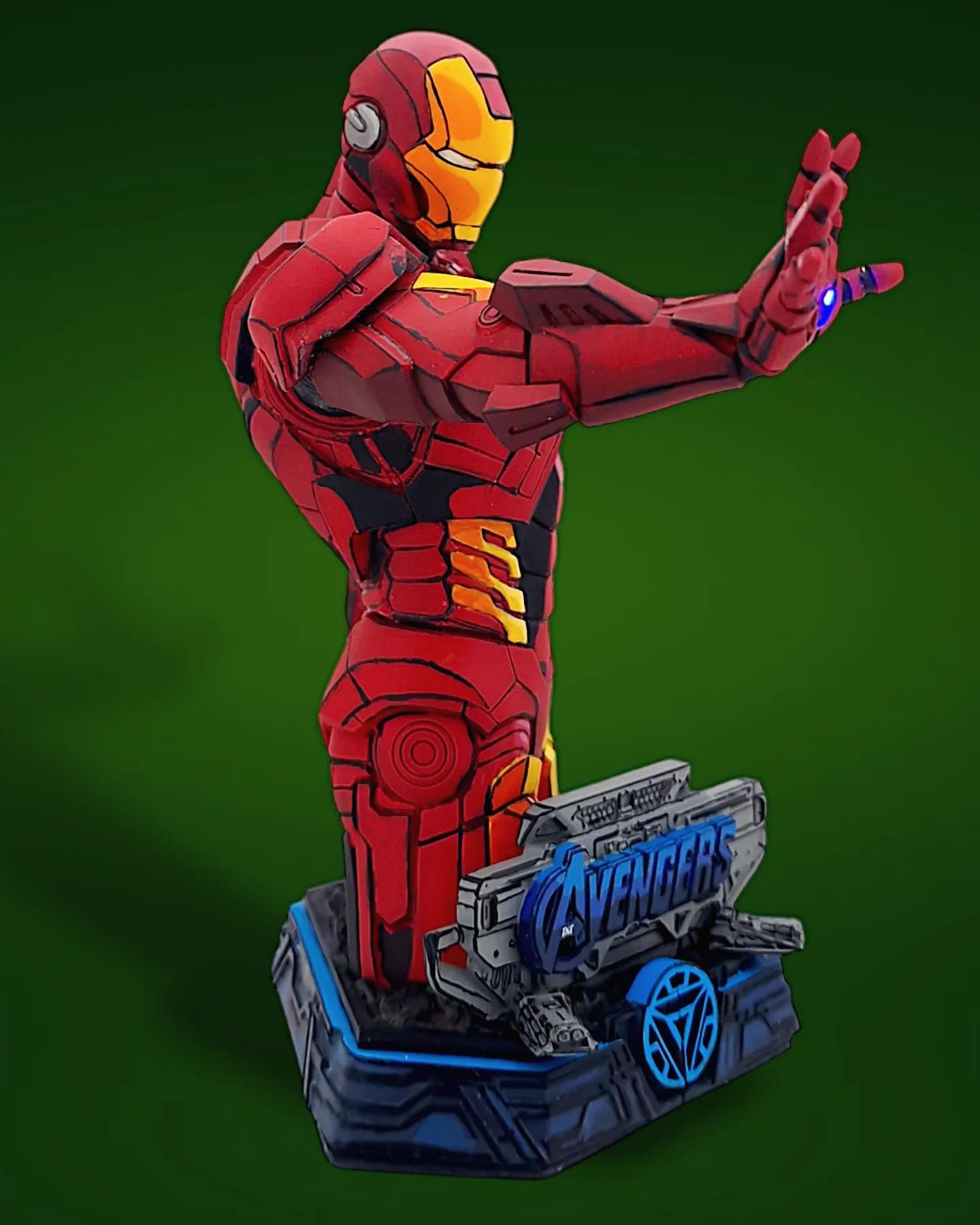 First try on cel shading | Scrolller