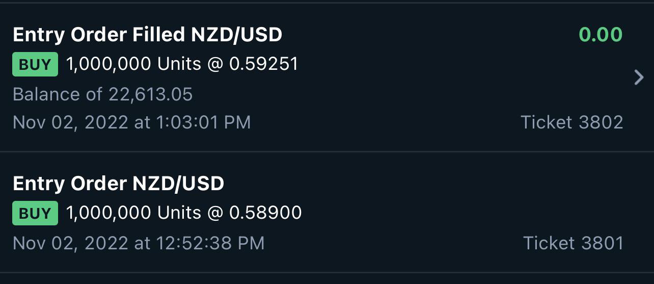 Why was my order filled late?!?! | Scrolller