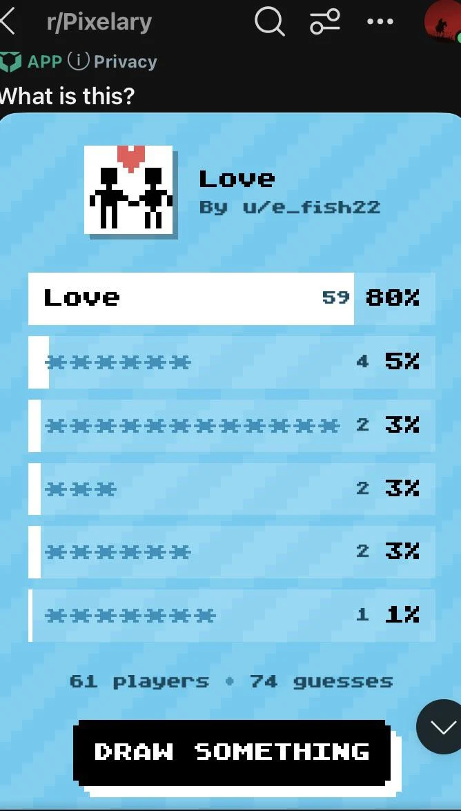 Somehow this doesn’t surprise me one bit | Scrolller