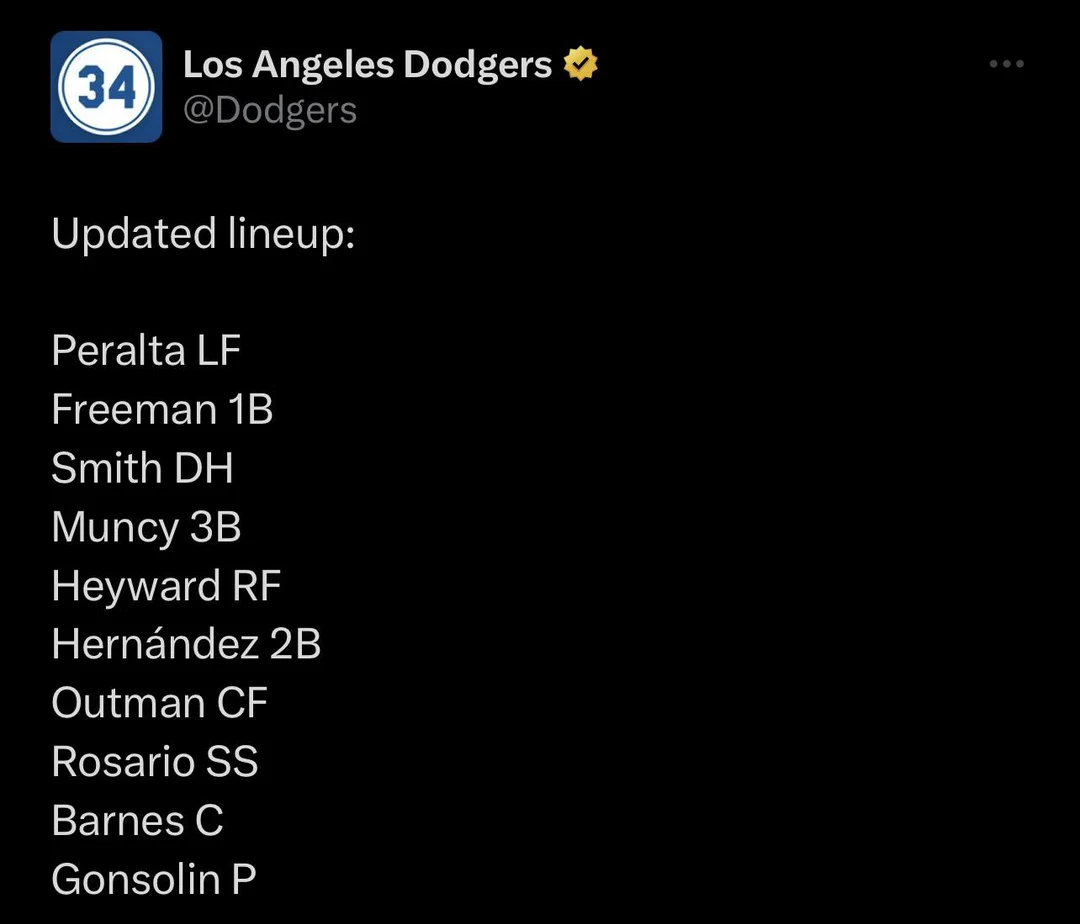 Dodgers Updated Lineup 8/12/23 | Scrolller