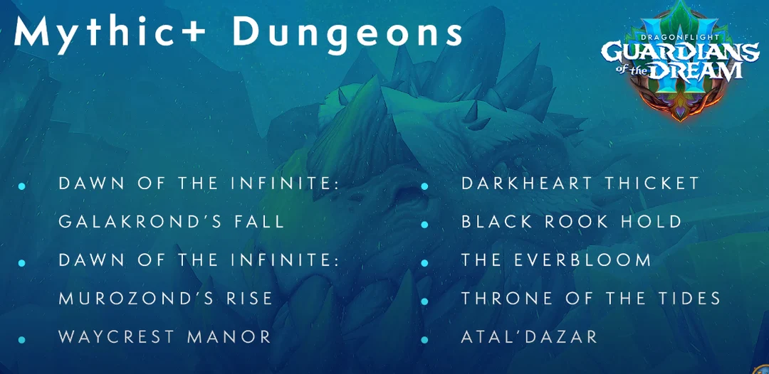 Season 3 M+ Dungeons Revealed | Scrolller