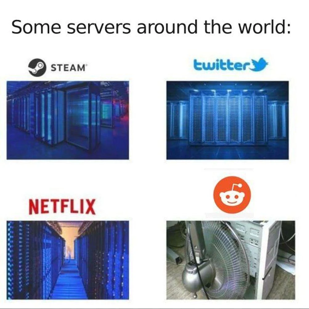 Some servers around the world | Scrolller