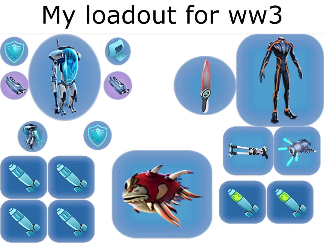 [No Spoilers] Just in case I get drafted | Scrolller