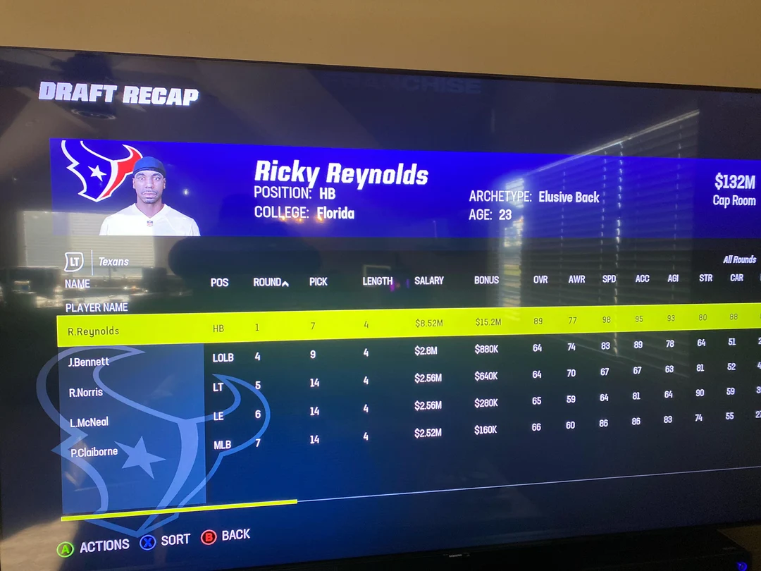 Best drafted player ever?? | Scrolller