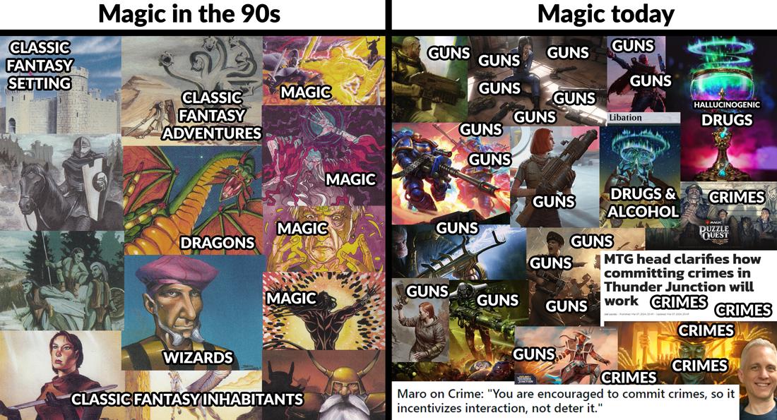 The evolution of Magic | Scrolller