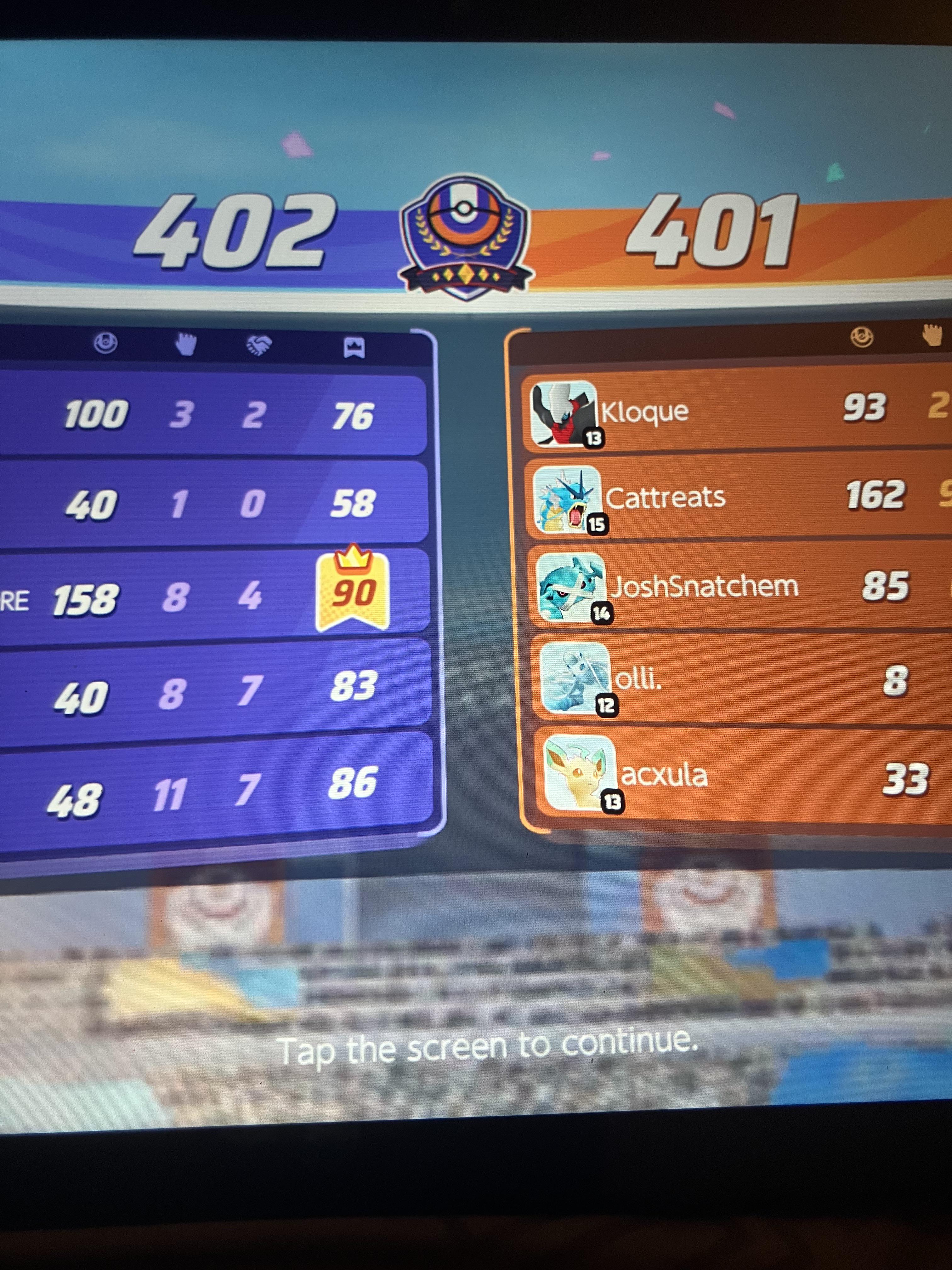 Closest game ever | Scrolller