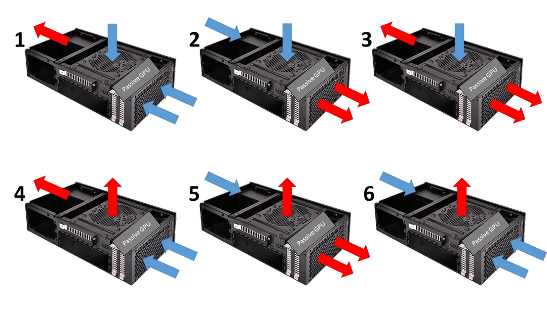 Drilling a new fan hole in my Milo ML09 - which direction should the air flow? | Scrolller
