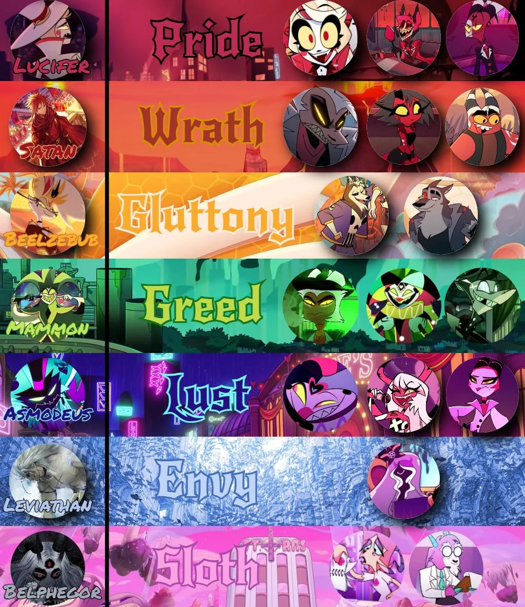 We never seen Envy Ring | Scrolller