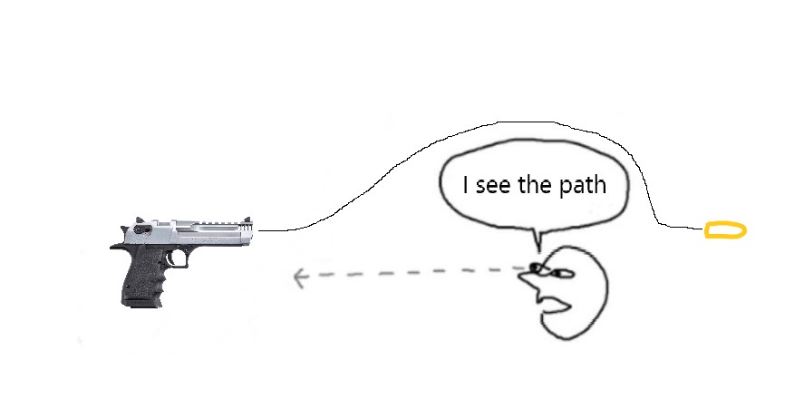 This jojo meme is from the future. | Scrolller