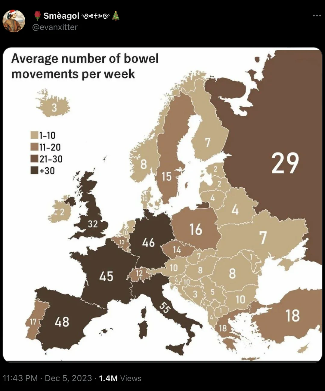 What a difference a little fiber makes | Scrolller