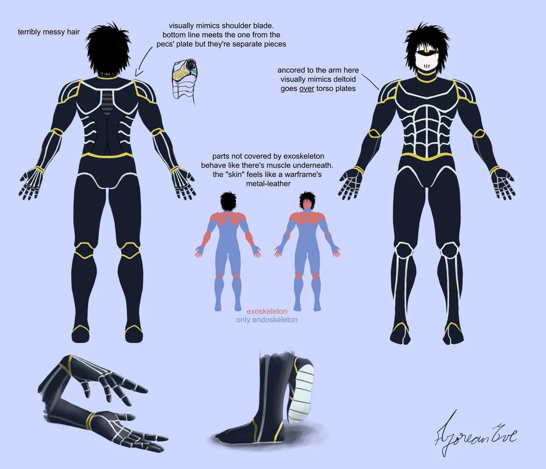 [OC] Made a reference sheet of Drive Knight for myself (it's partially headcanons) | Scrolller