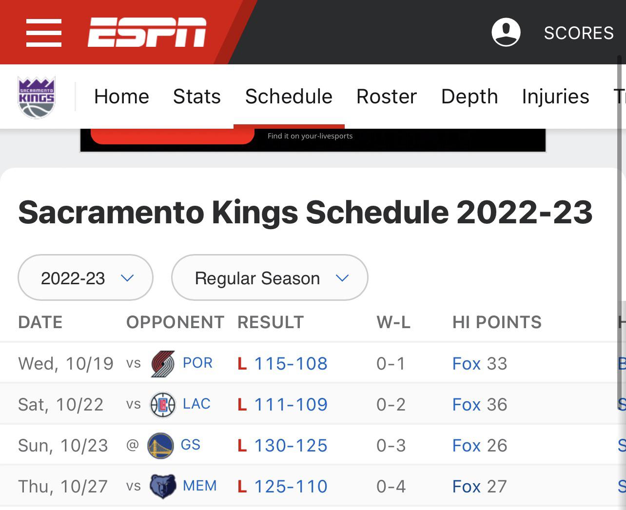 This is how we started the season. I really thought it was going to be another year of hell ...