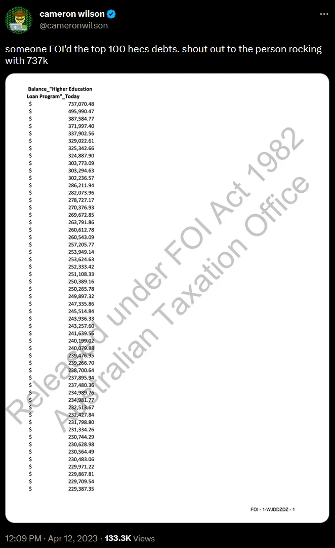 Apparently there's a person out there currently carrying $737k of HECS debt | Scrolller