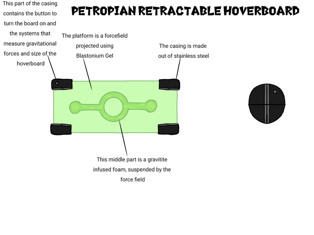 Ben 10 Spec. Prime - Tetrax's Hoverboard | Scrolller