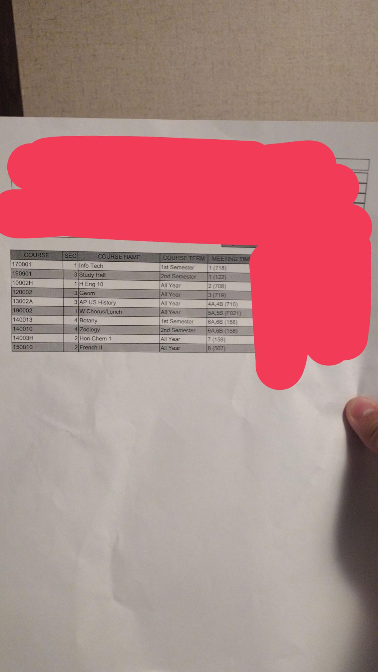 How are my classes? | Scrolller