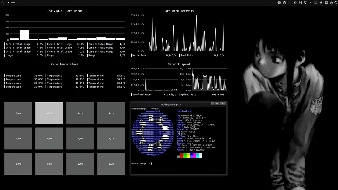 [KDE] Brand new Linux user here! Went from W10 to Kubuntu and loving it so far. I got bored so I ...
