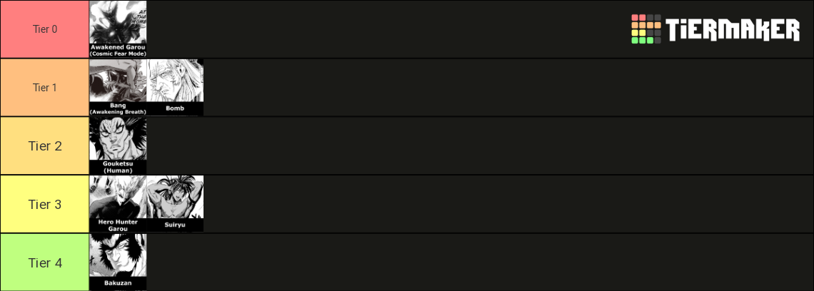 Discover more like OnePunchMan: Martial artist hierarchy and Related Content | Scrolller