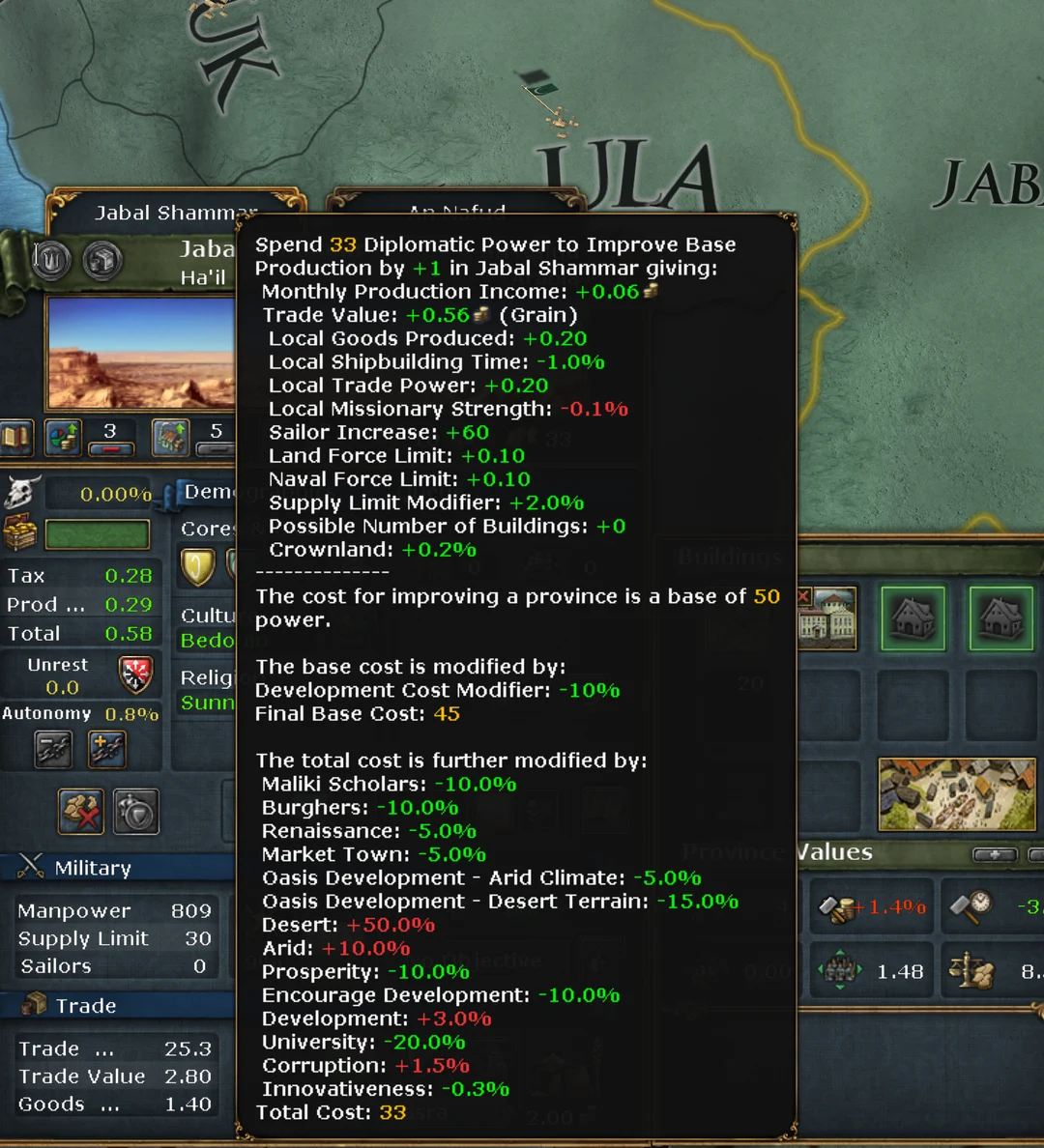 How to get more development modifiers ? | Scrolller