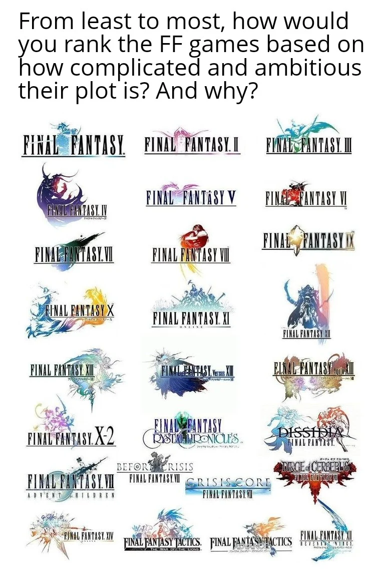 How would you rank them | Scrolller