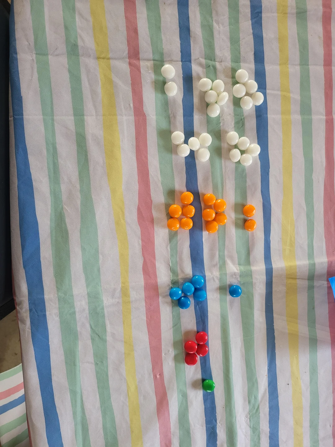 How does distribution work? I buy a few bags a week and they are all similar to this. Especially ...