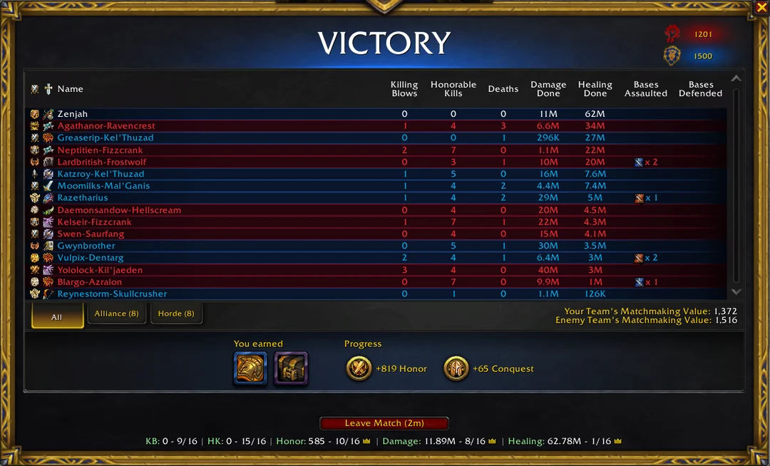 Healed for 62 mil and managed to not get a single honorable kill | Scrolller