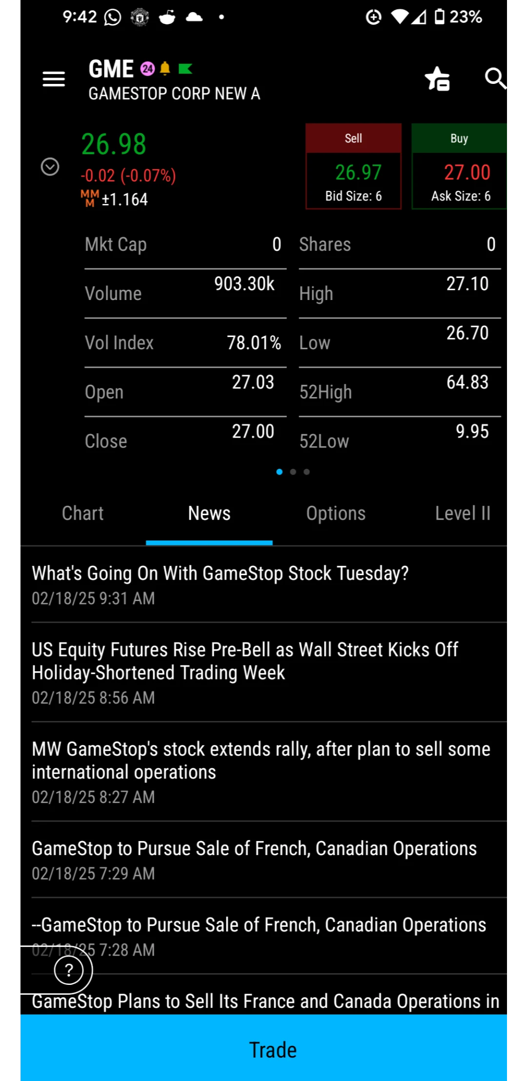 M&A@Gamestop.com | Scrolller