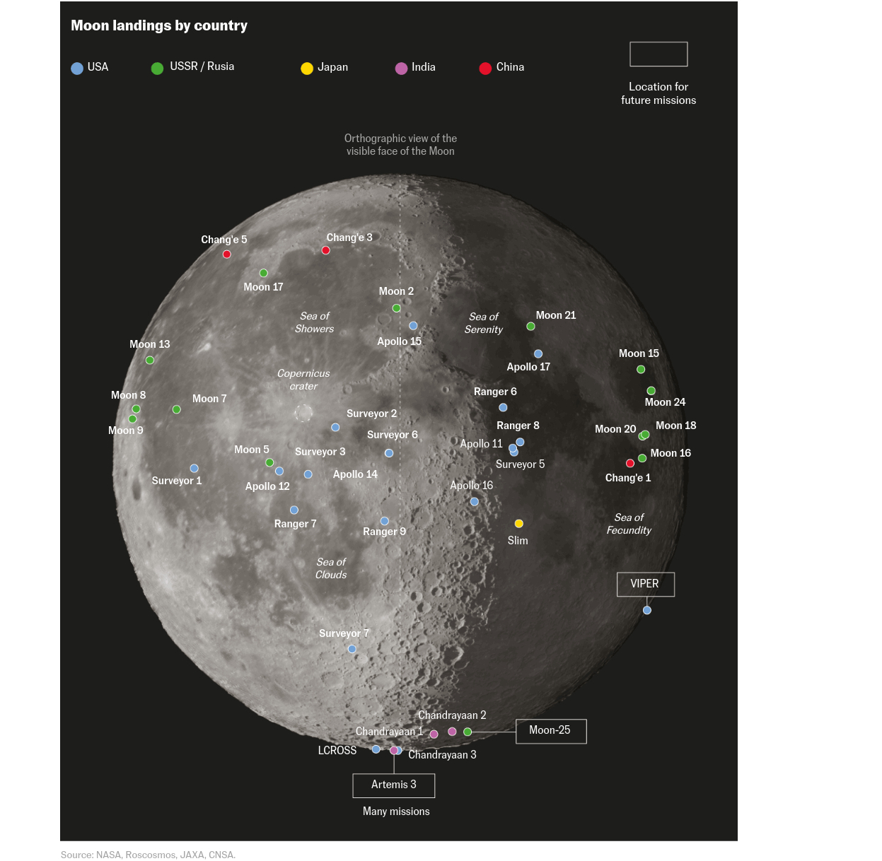 Moon landings by country | Scrolller