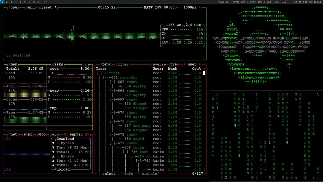 [dwm] Minimal Setup on Void Linux | Scrolller