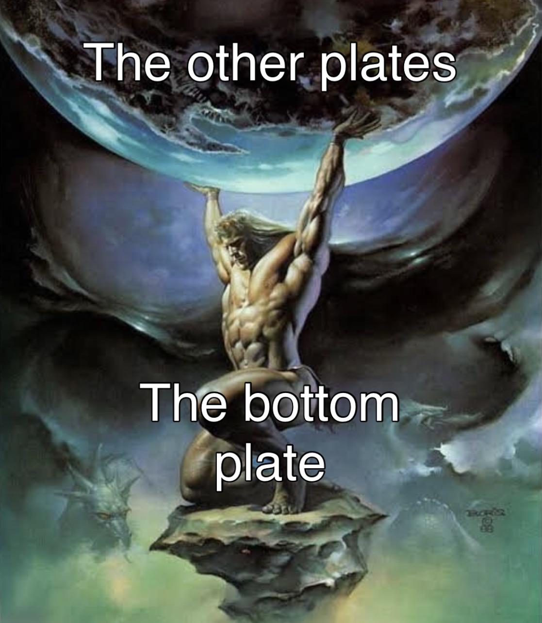 Bottom plate Chad plate | Scrolller