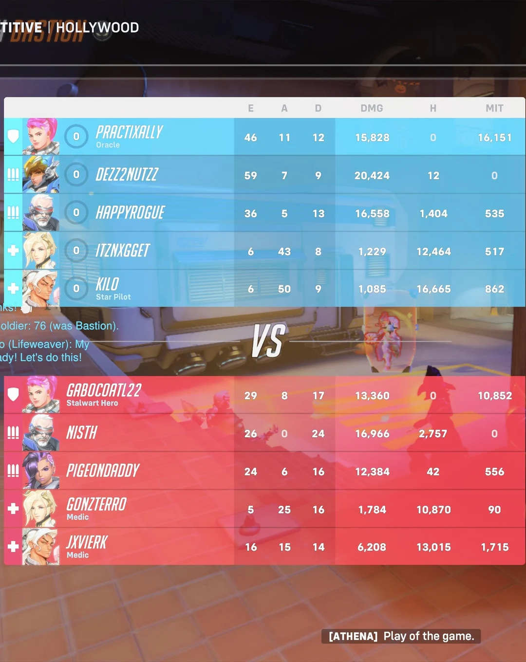 What should I have done differently? | Scrolller