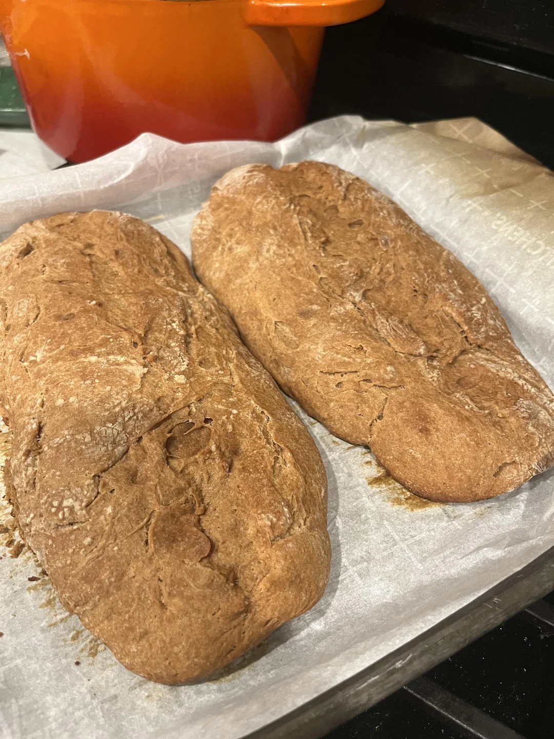 Bread help | Scrolller