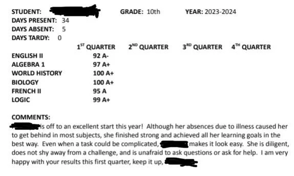 My grades for 1st quarter | Scrolller