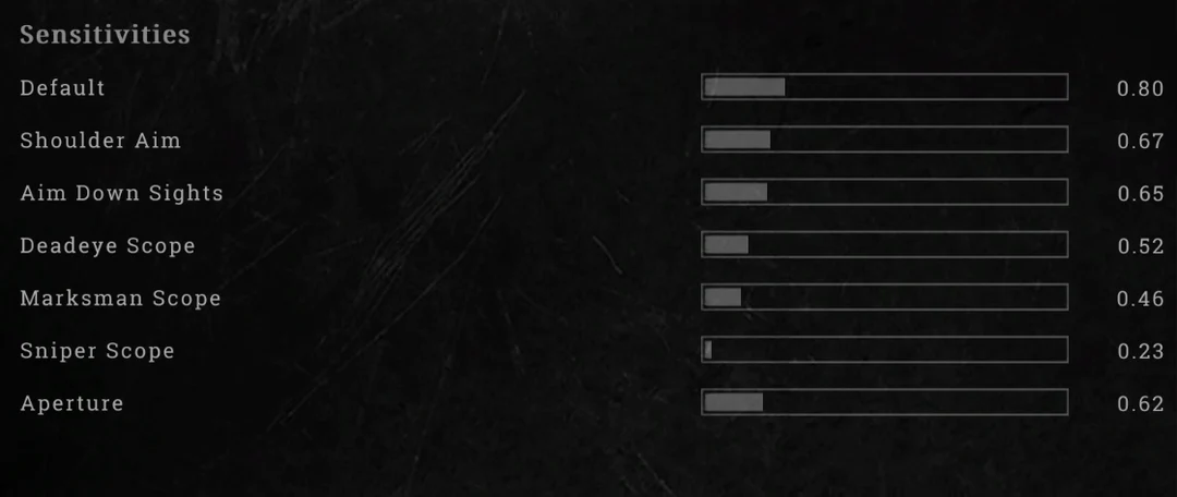 These are my settings with 100 FOV and 800 DPI. How are yours in comparison? I ran mine through ...