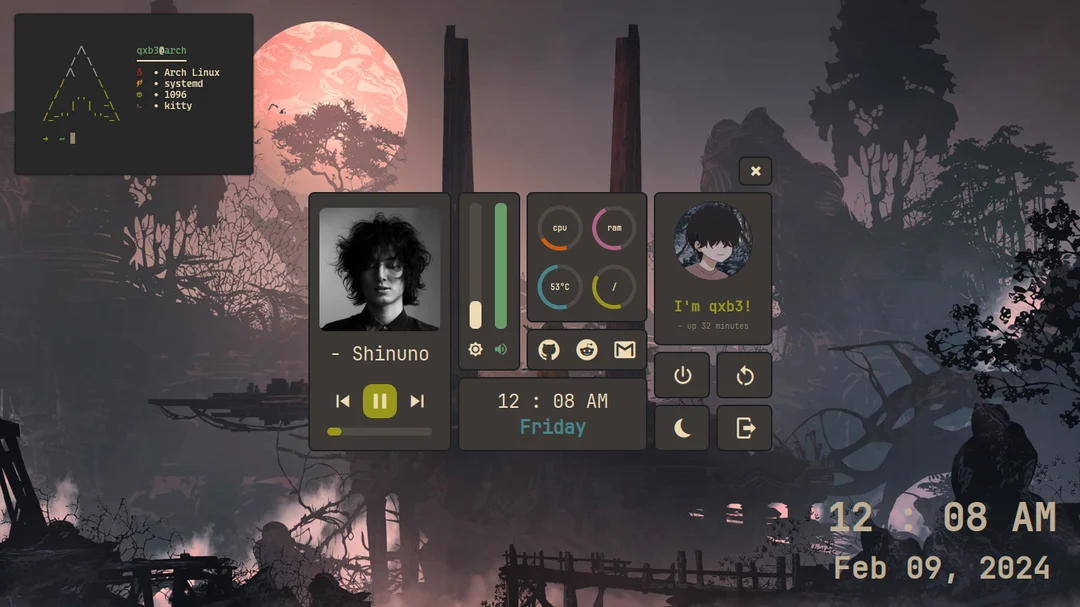 [Hyprland] Simple compact logout dashboard | Scrolller