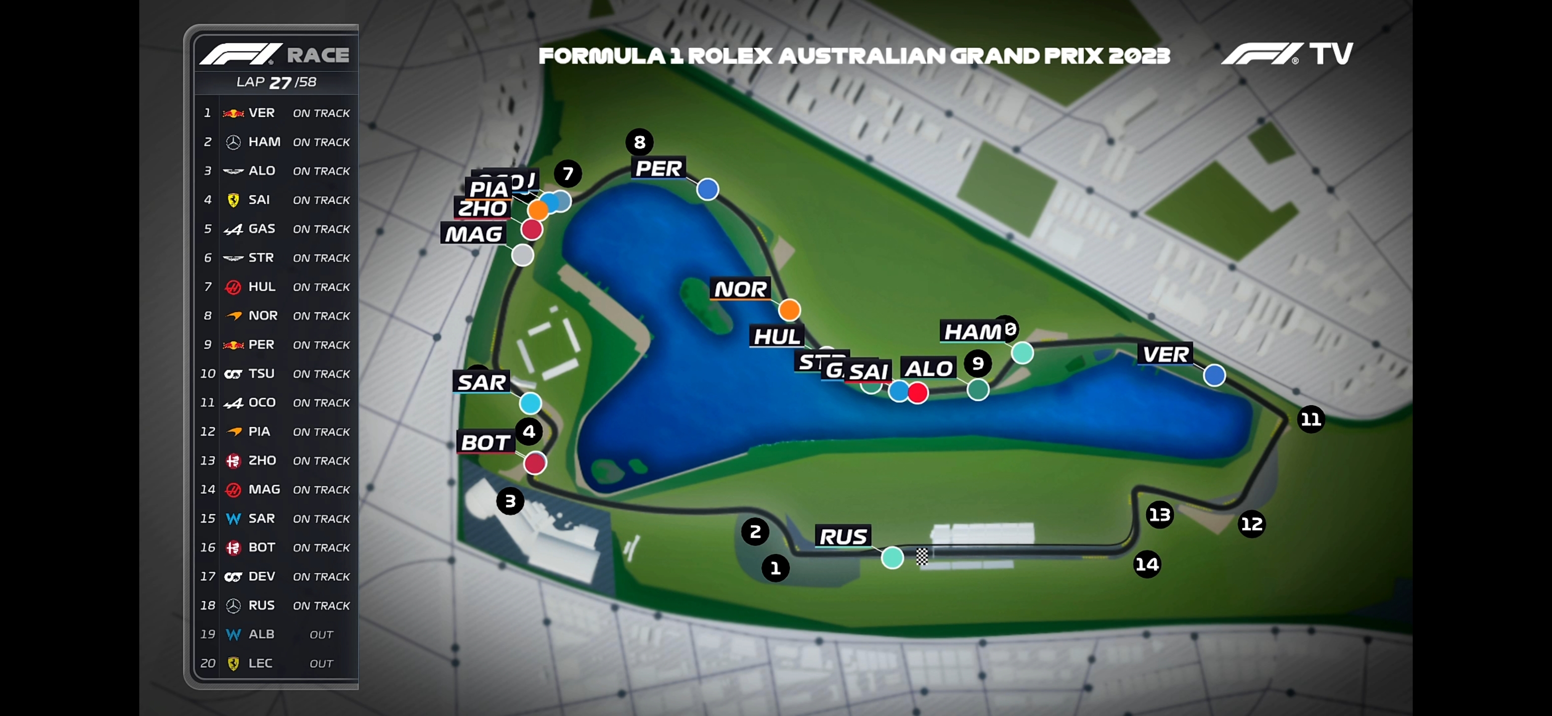 Lap 27 and Russel is still 'on track'? | Scrolller