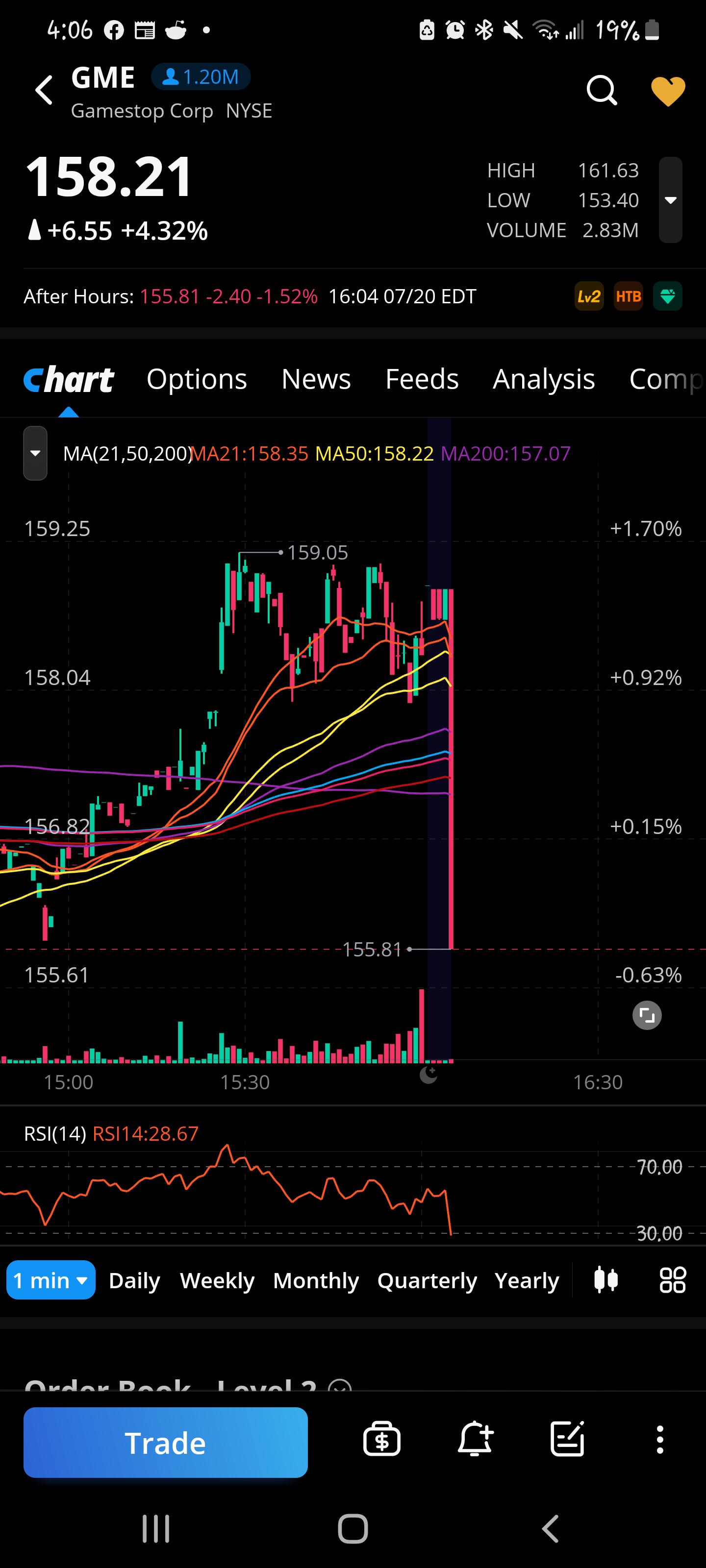 Hi, is this crime? | Scrolller