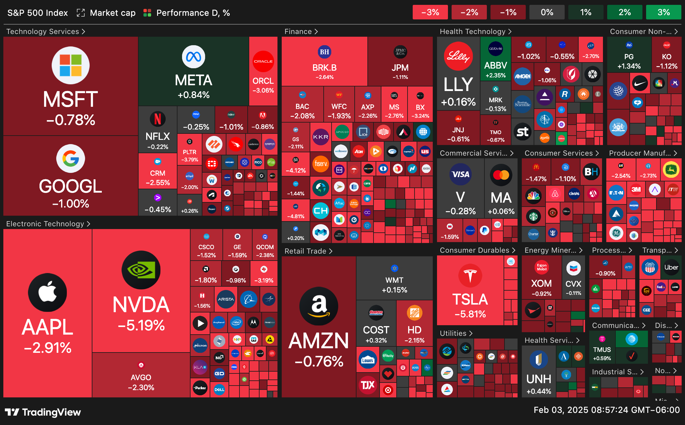 Discover more like Wallstreetbets: Gey bears and Related Content ...