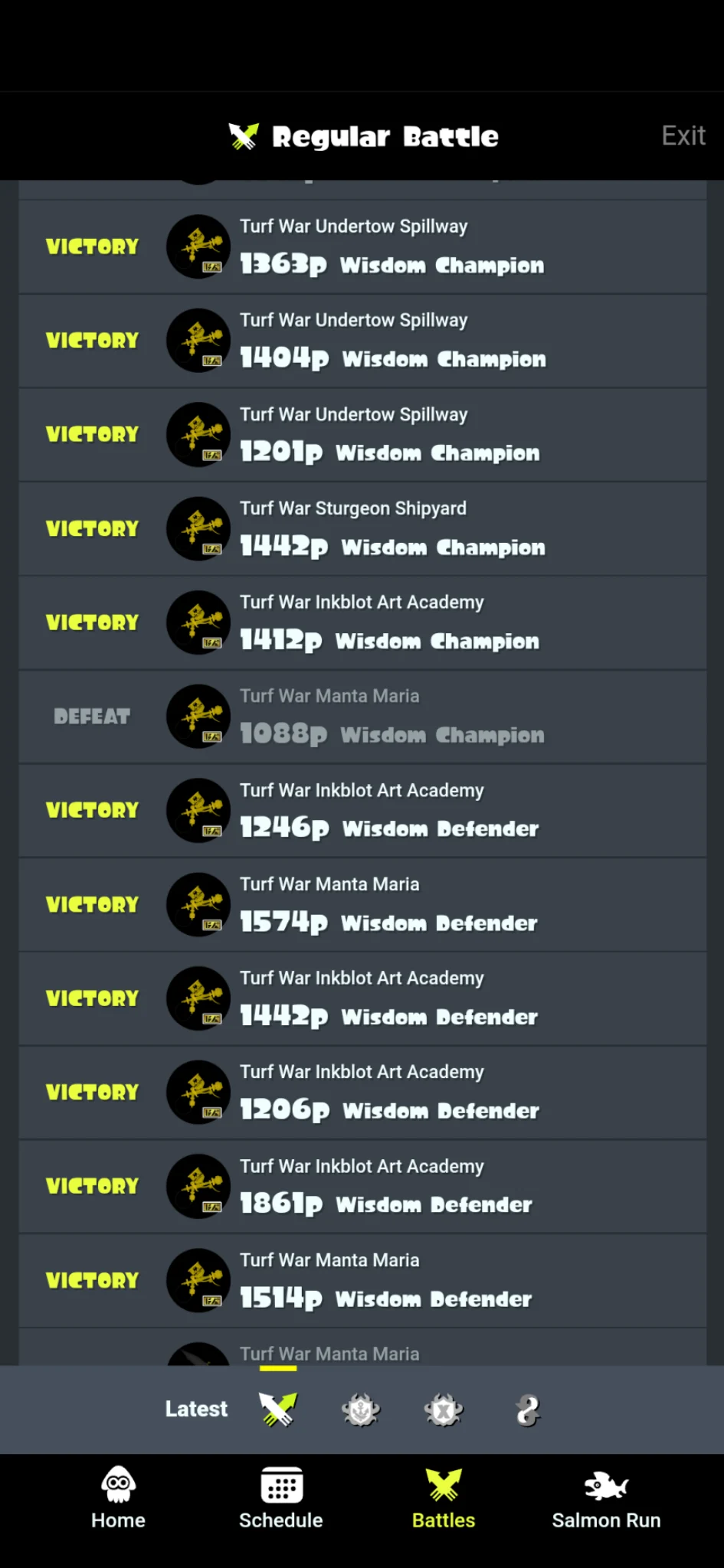 Ws for Team Wisdom | Scrolller