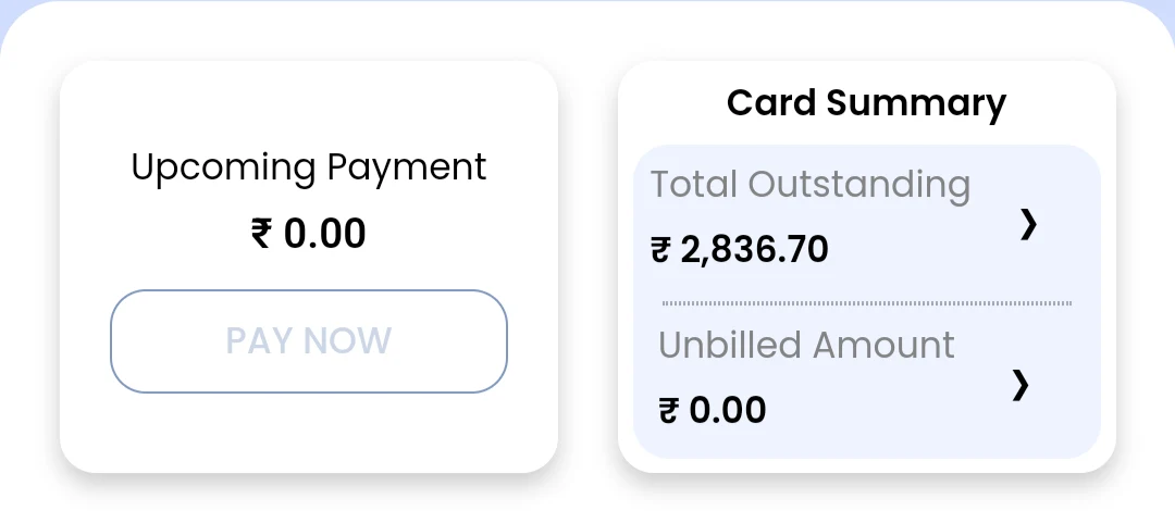 Discover more like CreditCardsIndia: Bill payment and Related Content ...