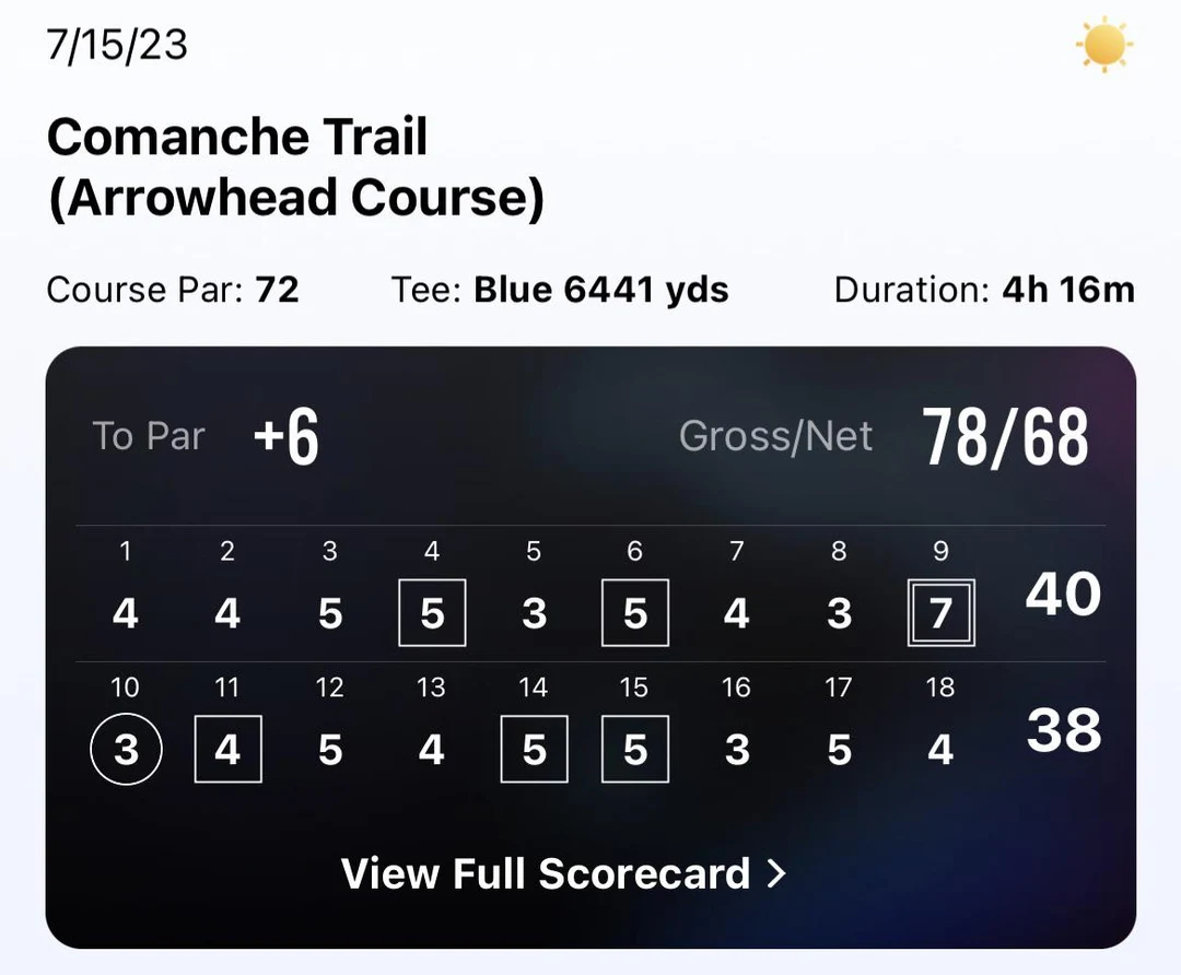 The story of breaking 80 | Scrolller