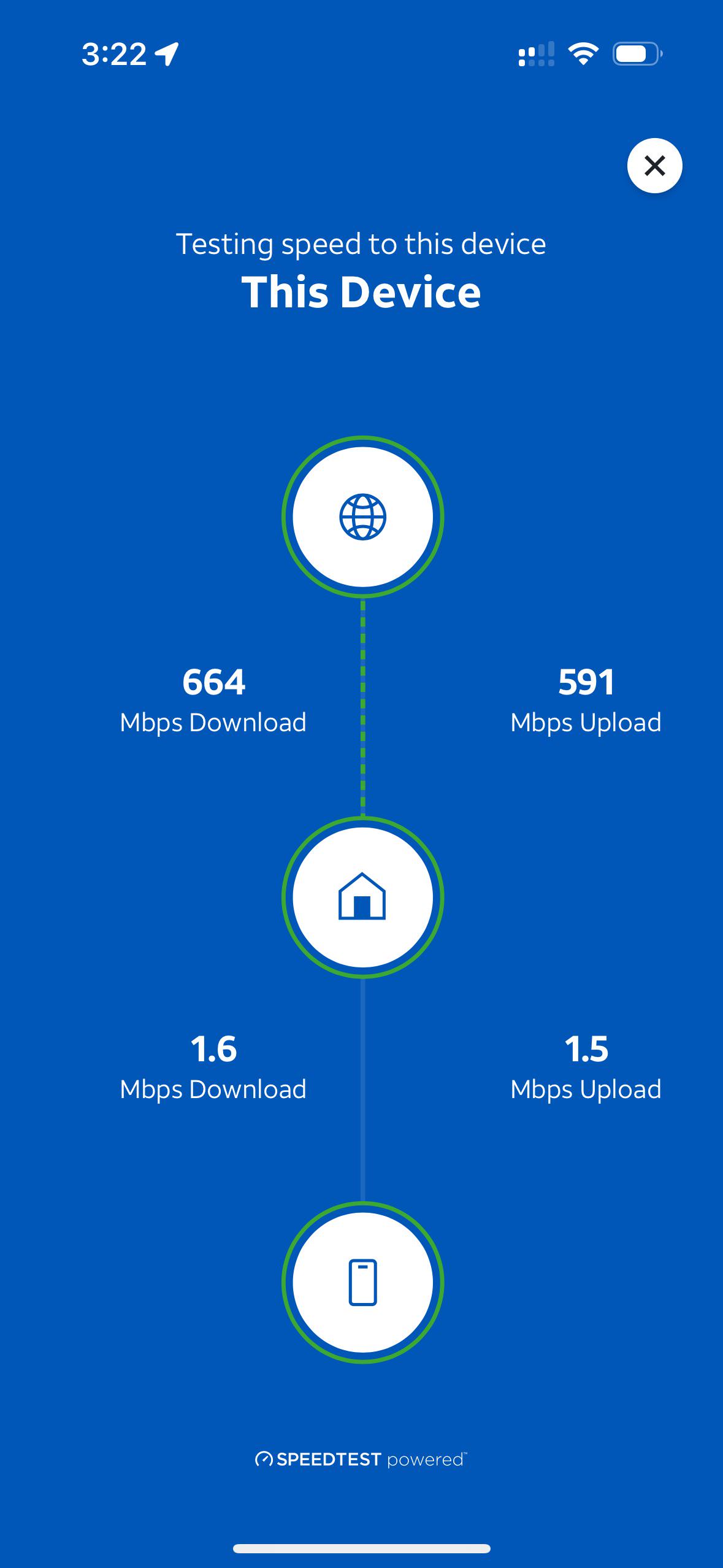 Why the hell Apple? | Scrolller