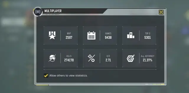 on a scale 1 to 10, are these decent stats? | Scrolller