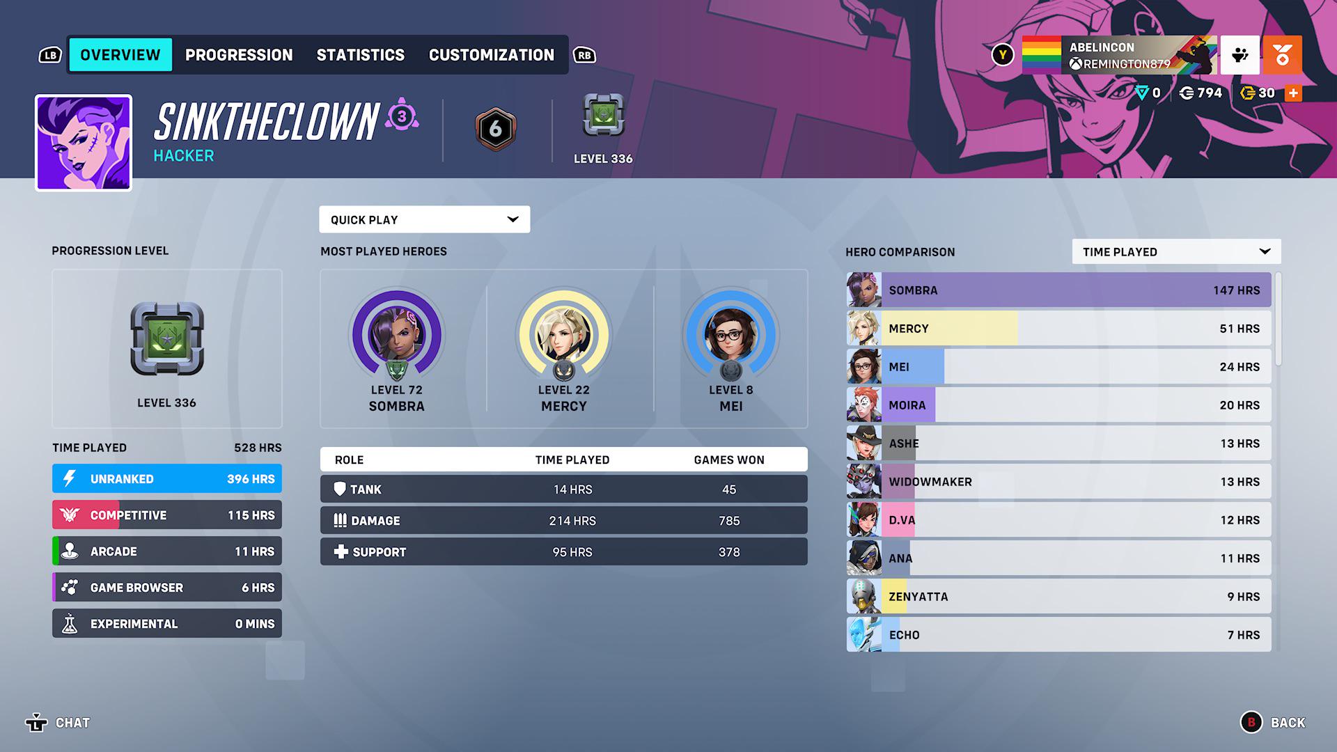 Scale from 1/10 on the stink chart | Scrolller