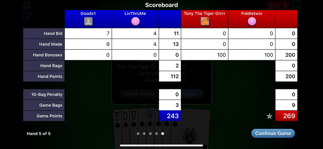 unexpected win | Scrolller