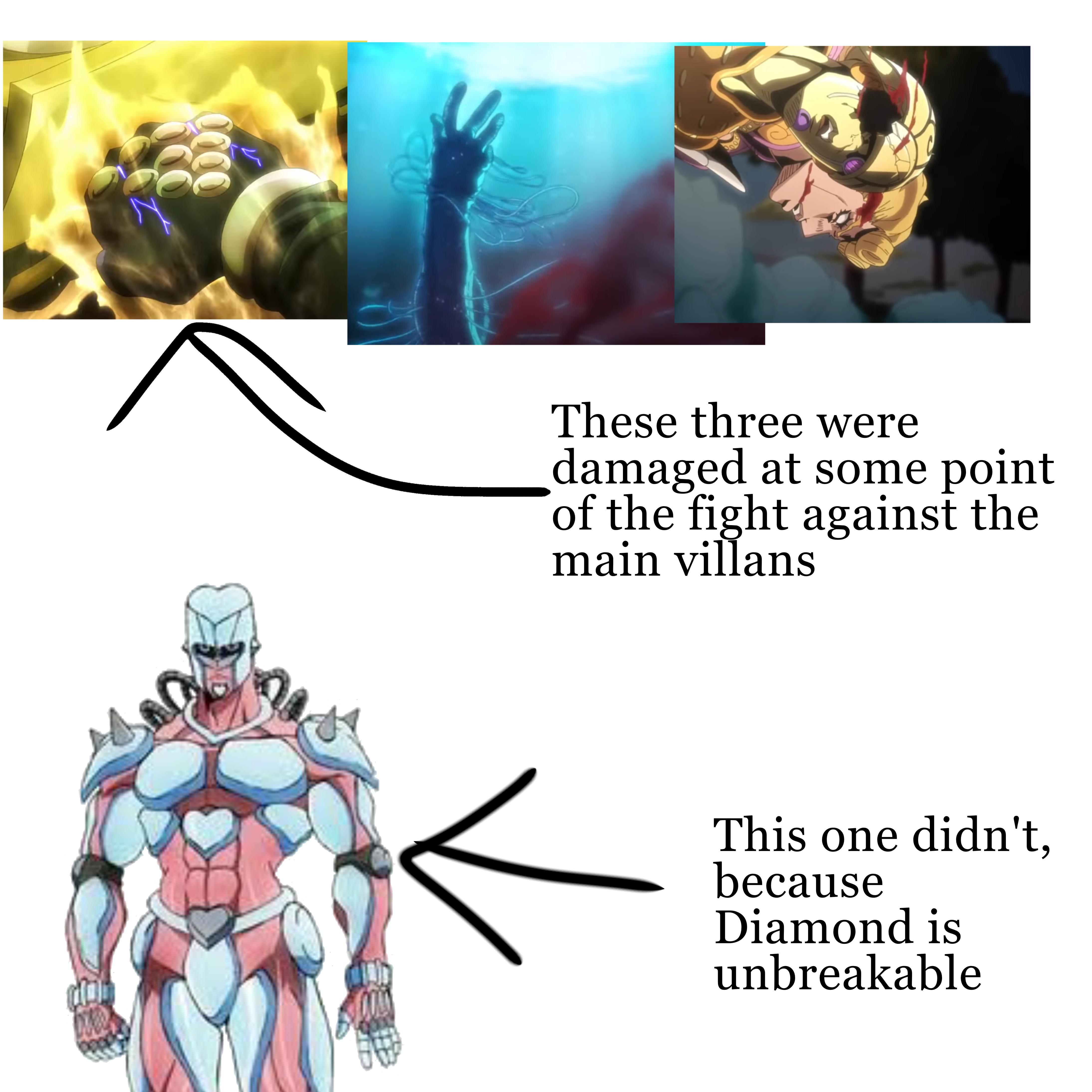 Compressed carbon is indestructible | Scrolller