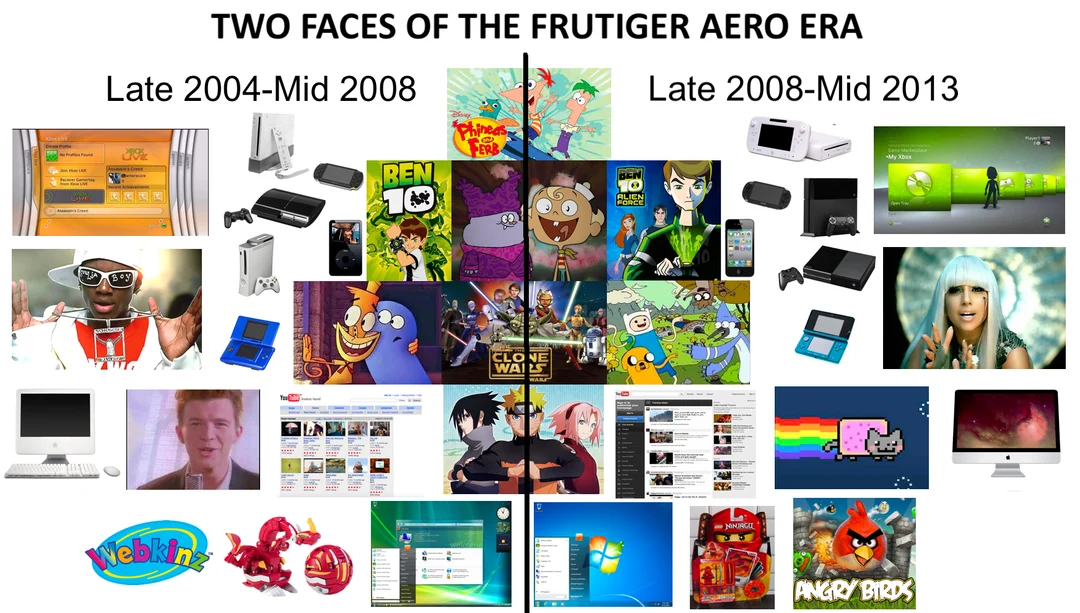 Two Faces of the Frutiger Aero Era | Scrolller