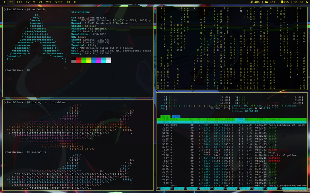 Cyberpunk [bspwm] | Scrolller